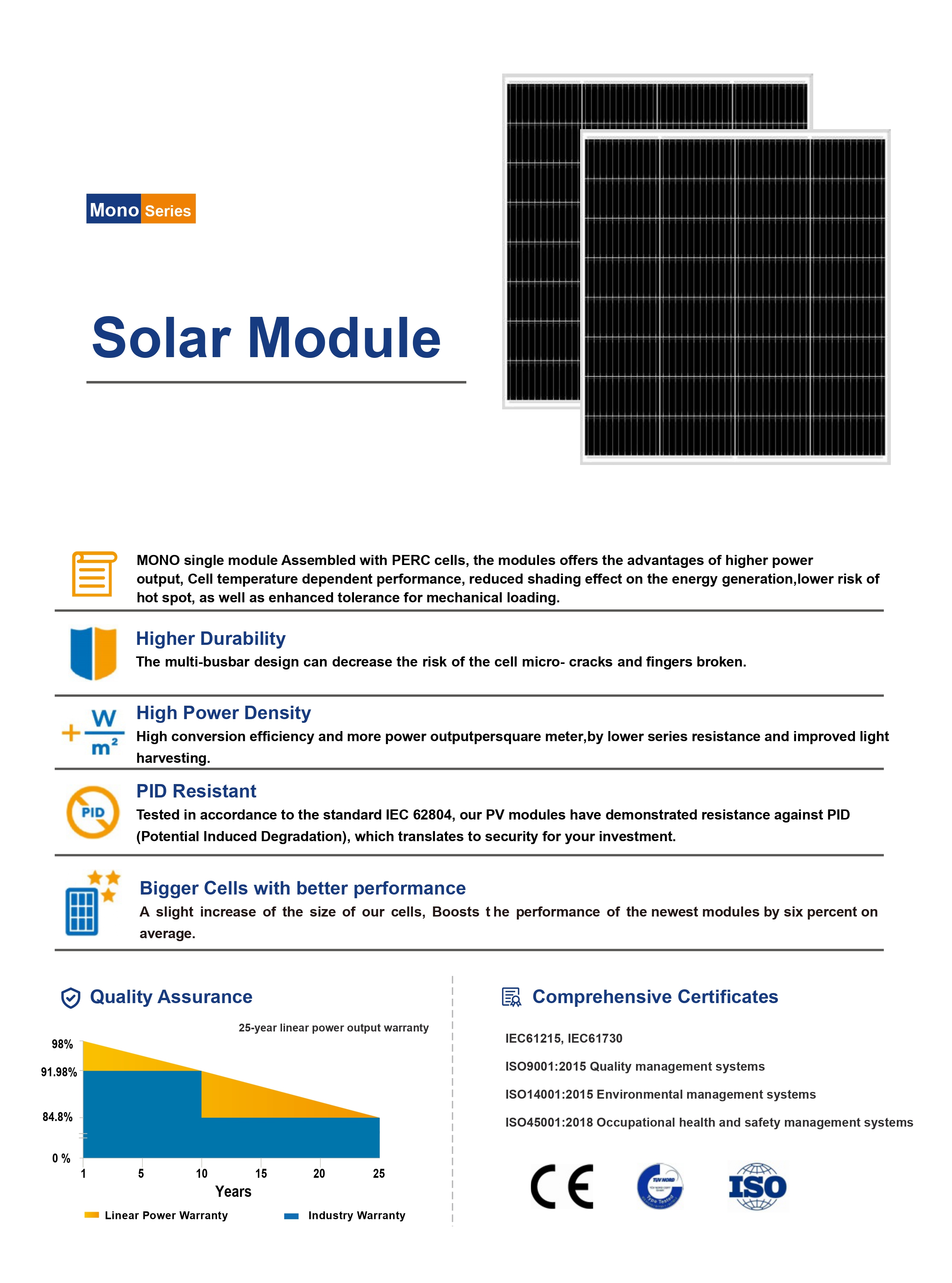 Solar Module - Buy PV product, Solar Module, Photovoltaic product ...
